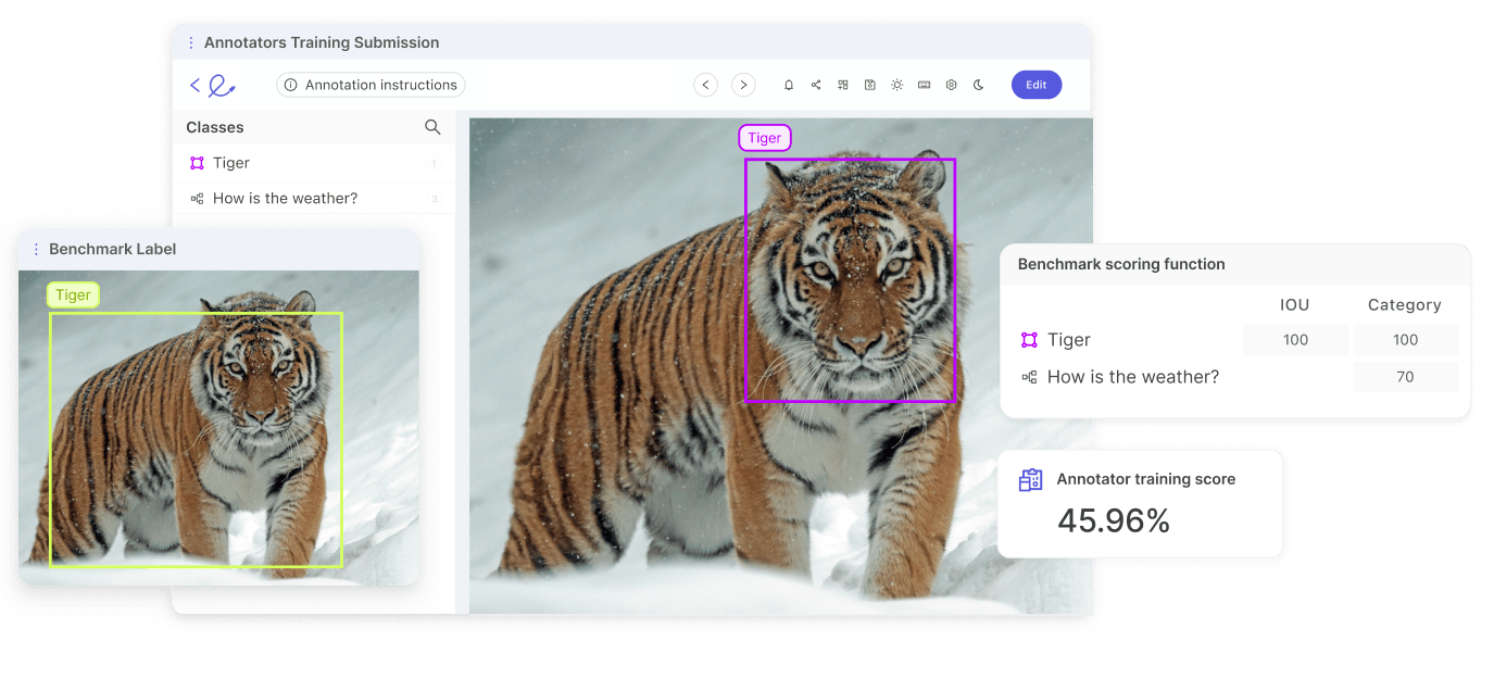 Annotator Training Module | Encord Annotator Training Module | Encord